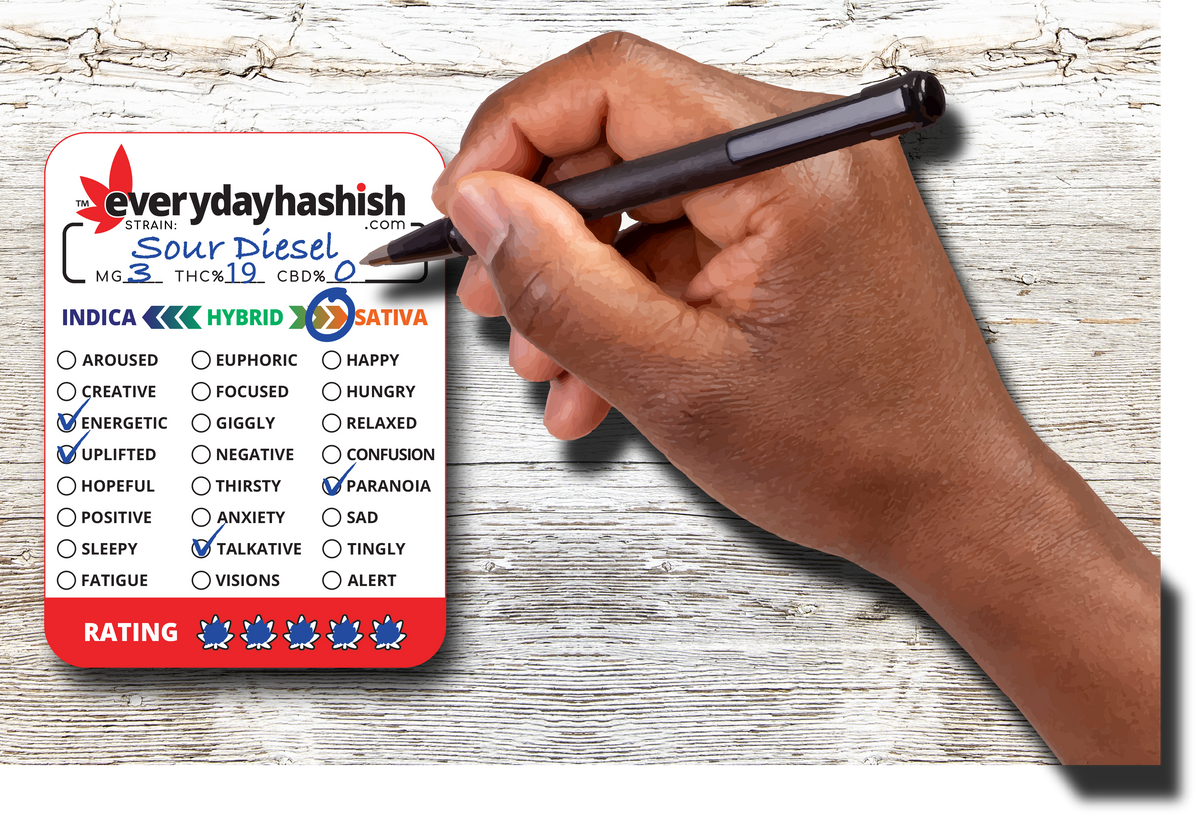The Haze Labels Sheet – everydayhashish